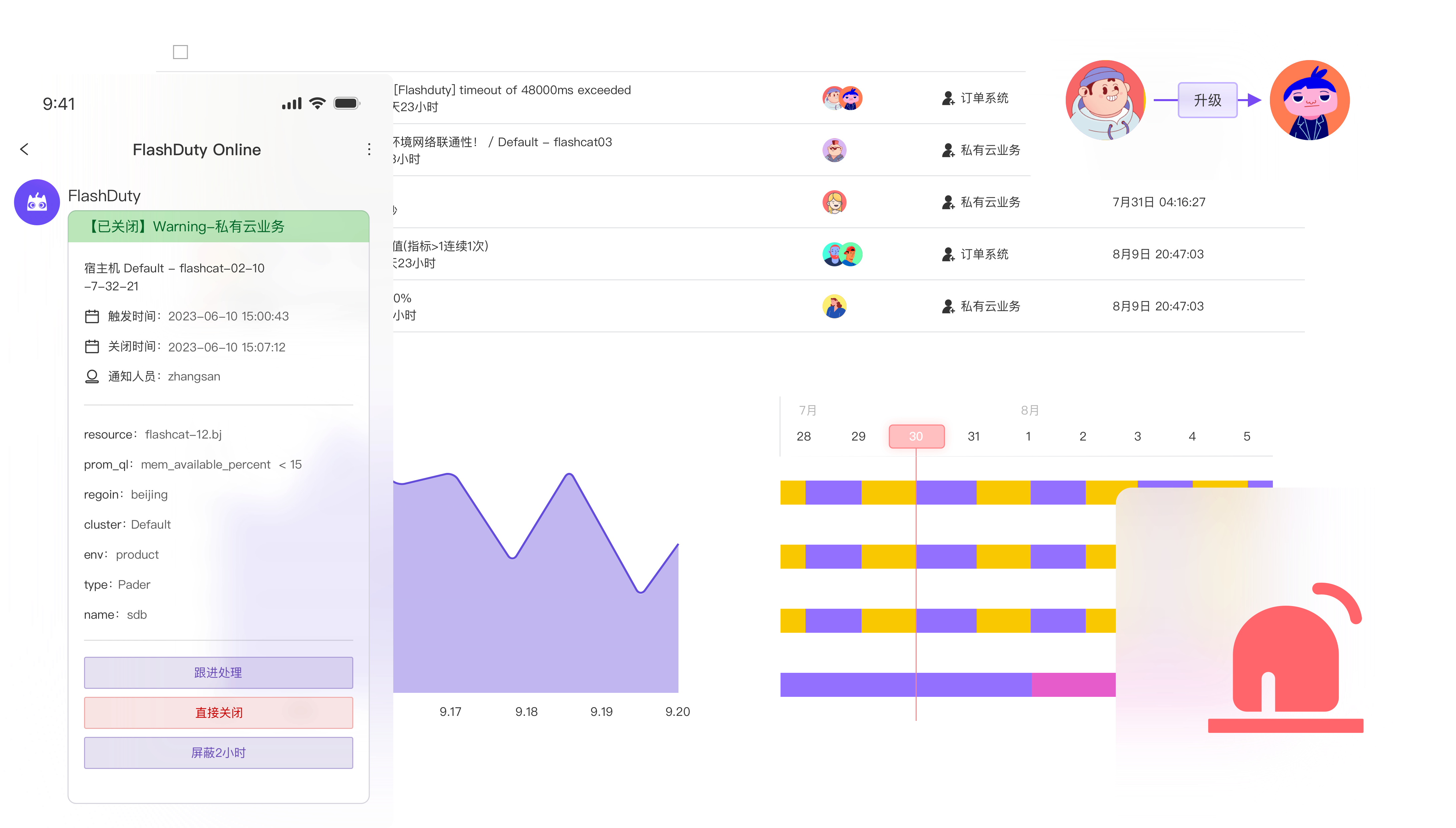 快猫星云 Flashcat | 一站式智能观测平台